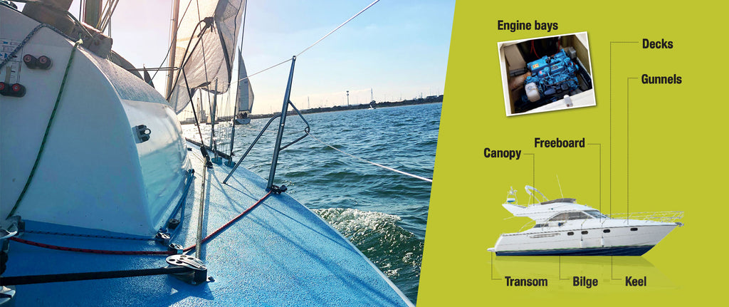 Raptor Marine Coatings & Applications – Refinish Imports